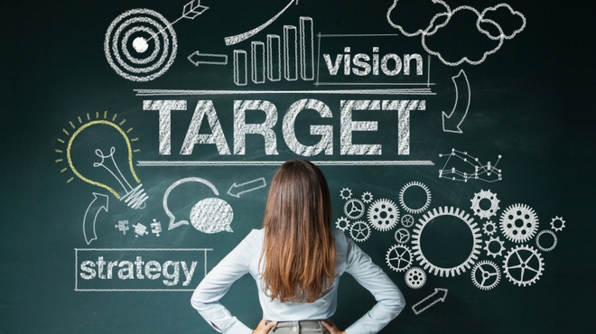 Strategische Planung: Ausgewählte Instrumente zur Strategiefindung