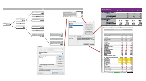 Planungsprozess: Planung und Simulation mit Excel