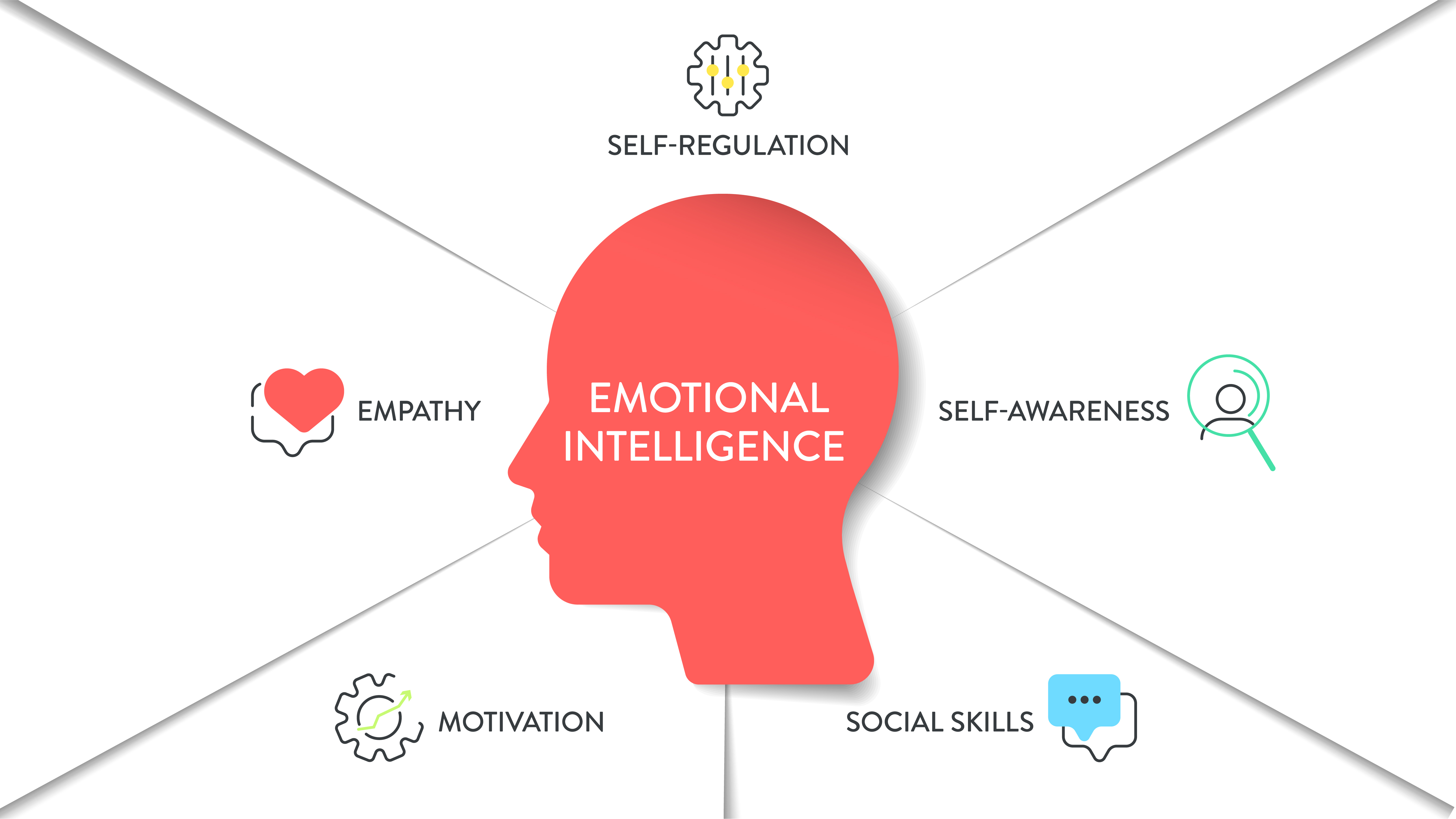 Emotionale Naturbilder