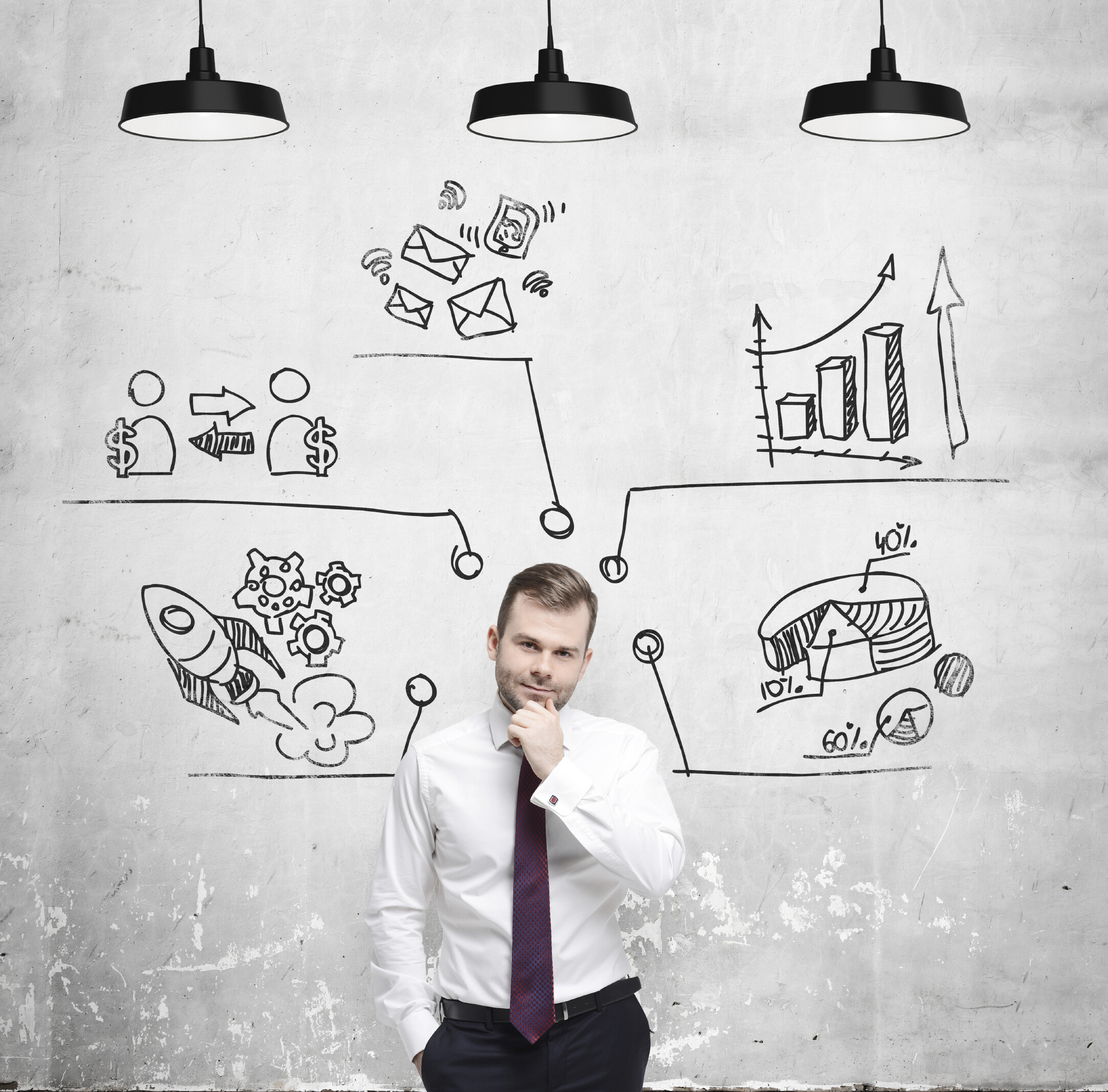 Strategische Planung: Ausgewählte Instrumente zur Strategiefindung