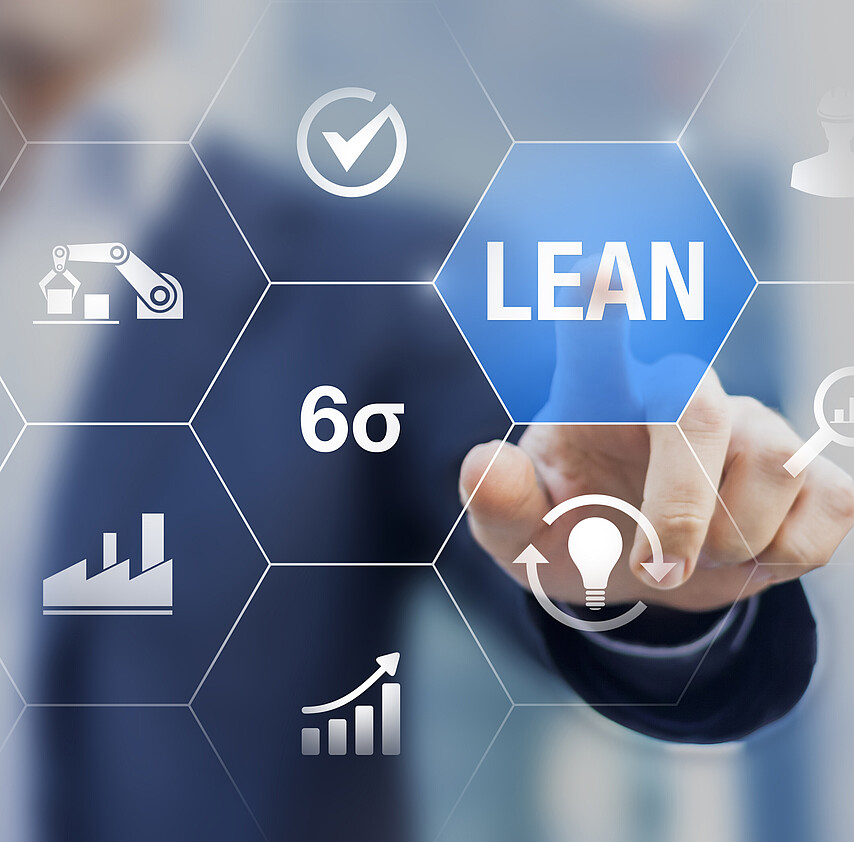 Prozessmanagement: Aufbau und Unterscheidung von Prozessen